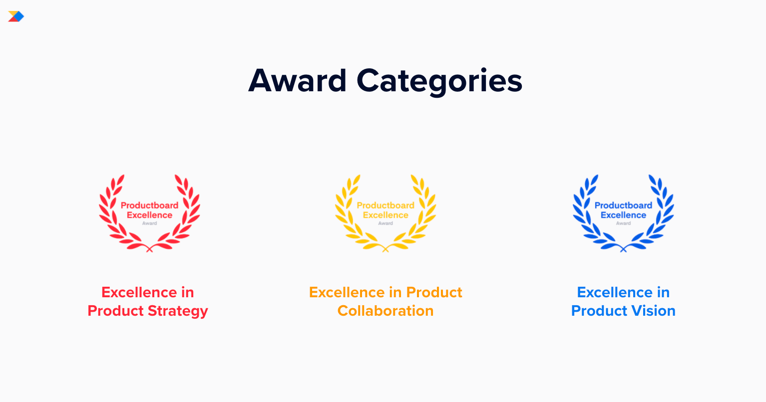 Productboard Excellence Award winners announced!
