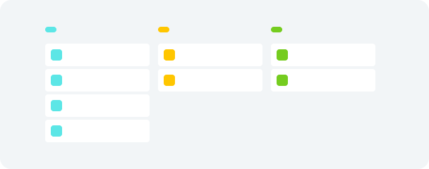 Kanban Roadmap