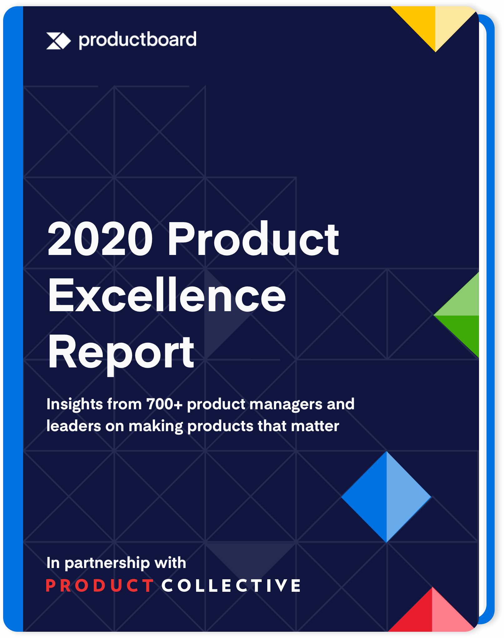 The 2020 Product Excellence Report | Productboard