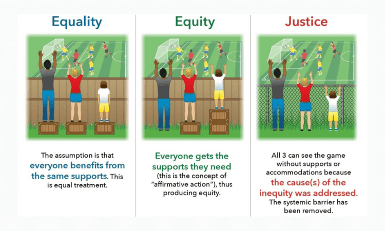 Why we are launching our Diversity Council at Productboard | Productboard