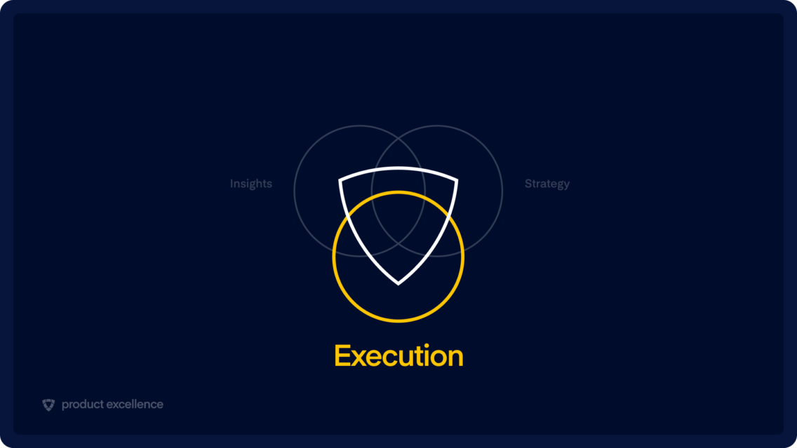 What is Product Excellence? | Productboard, ebook