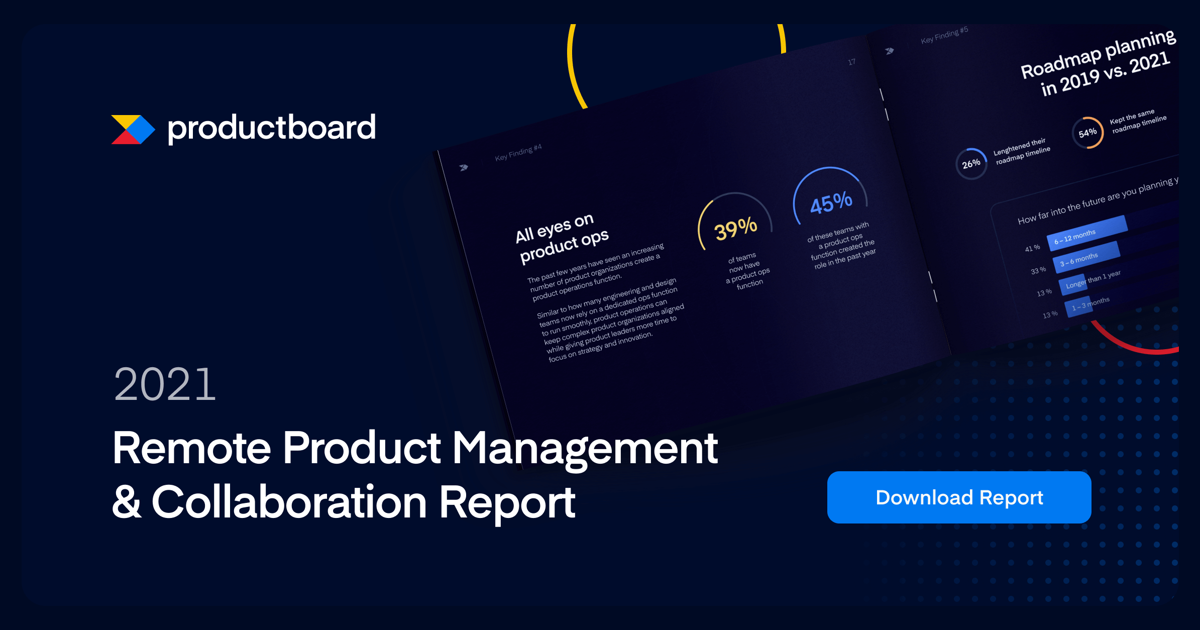 2021 Remote Product Management Report | Productboard