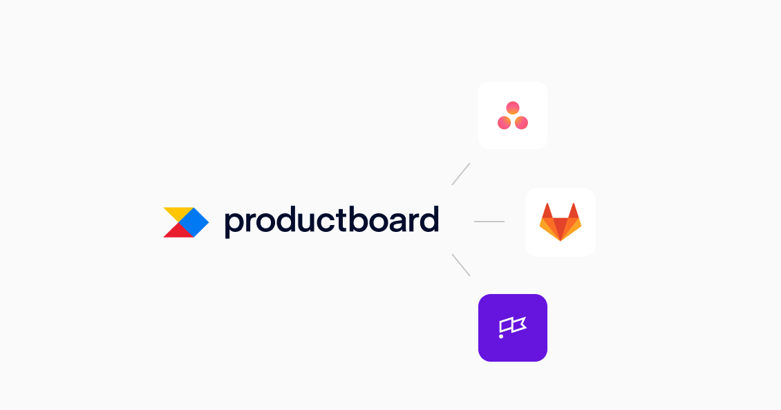 Features API - Productboard