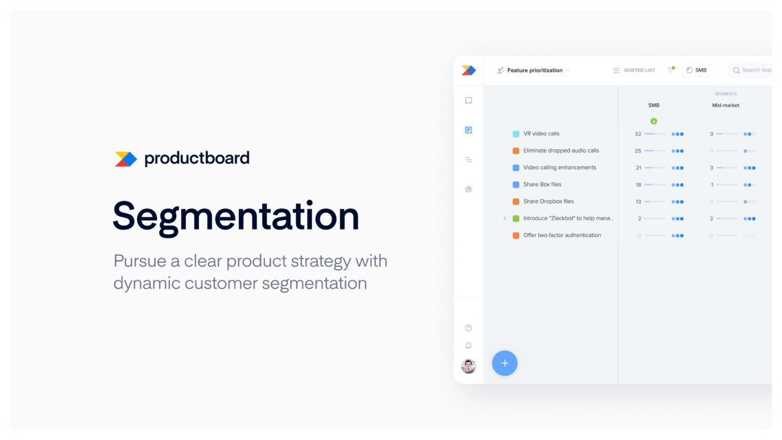 Salesforce Integration | Productboard