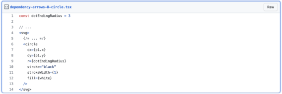 Part 3: How Productboard Implemented SVG Arrows in React