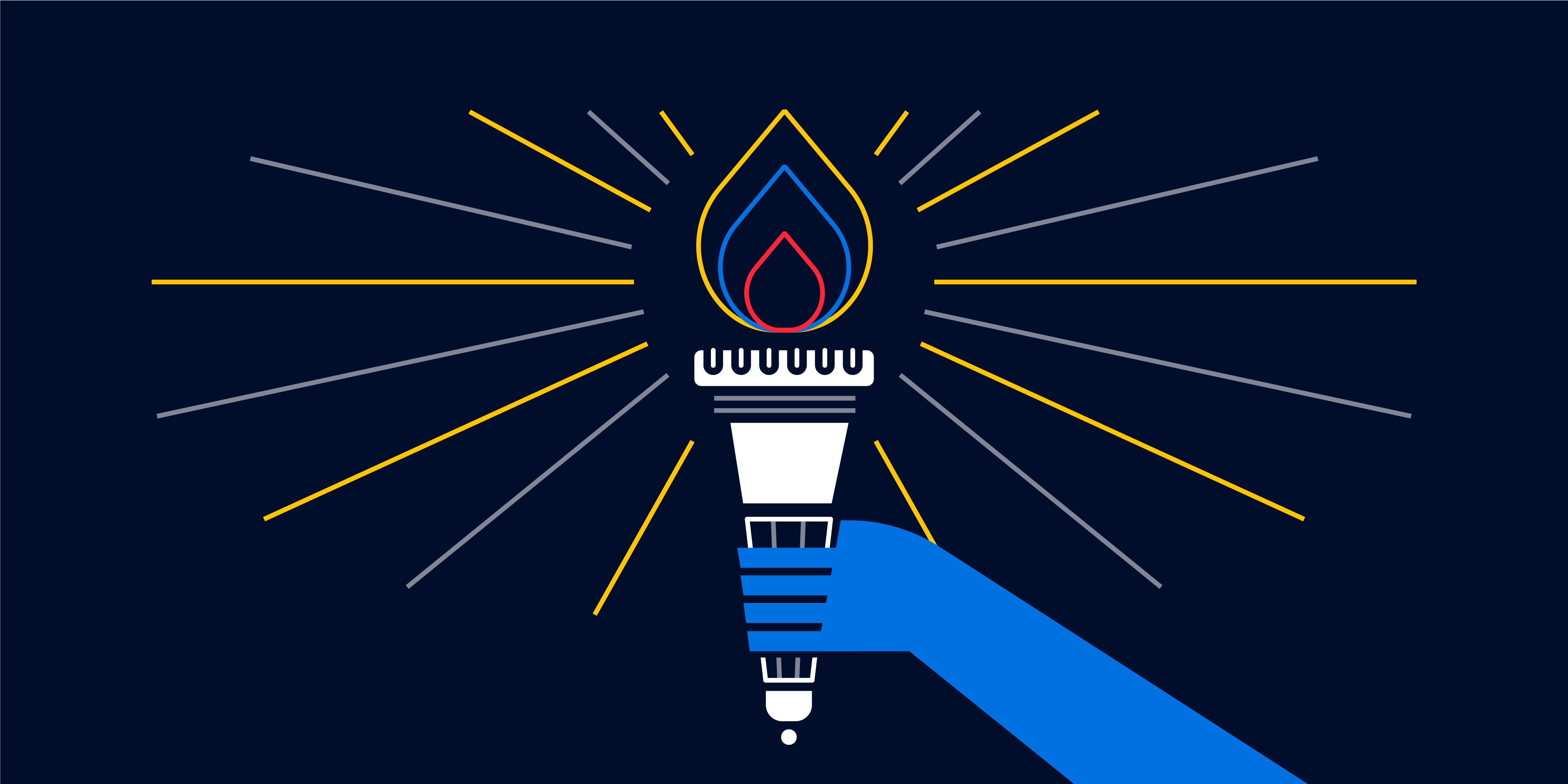 How to write a product vision statement | Productboard