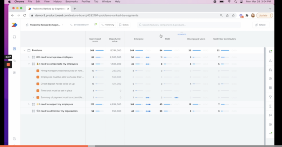 How We Use Our Own Tool for Customer Satisfaction | Productboard