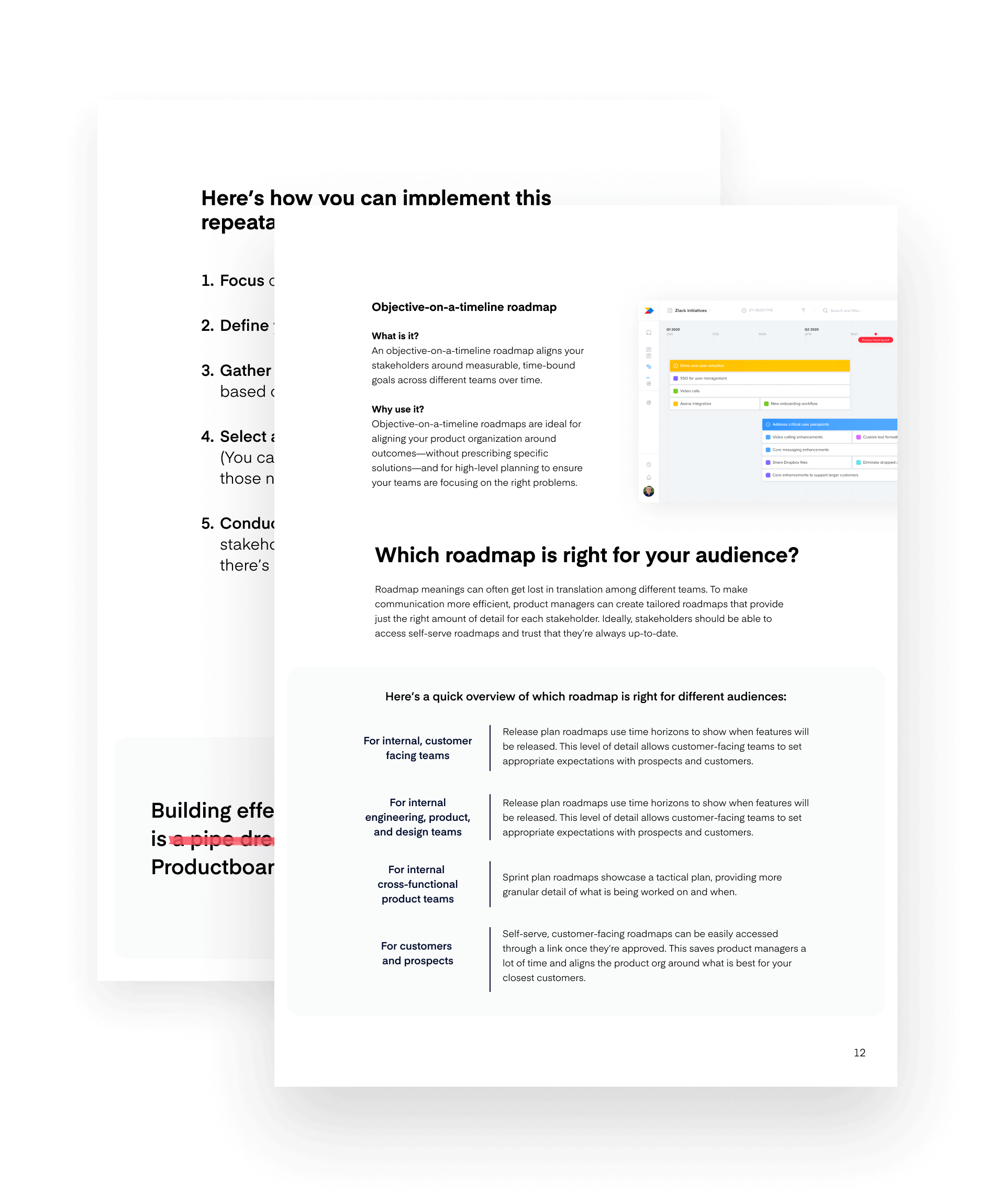 Product Survival Kit: Building Effective Roadmaps | Productboard