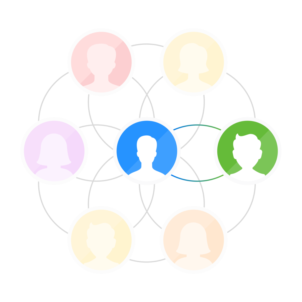 Product Alignment Tips: Sales | Productboard