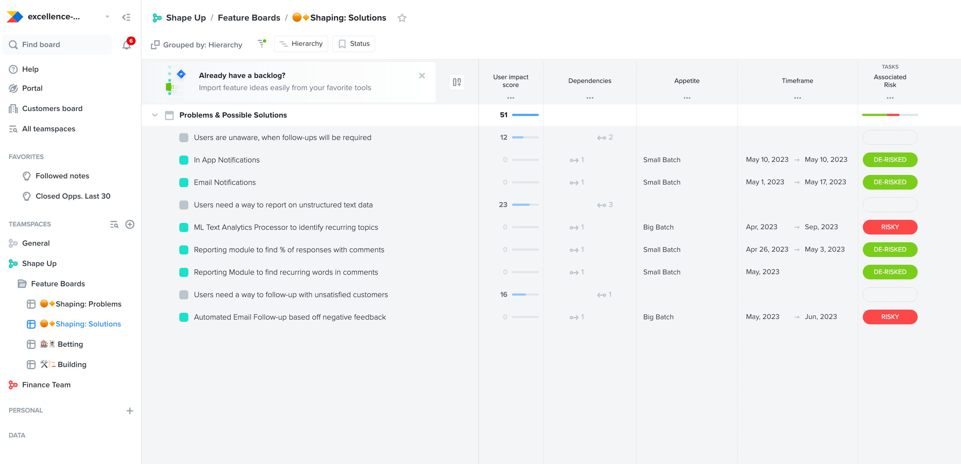 Shape up Product Development Process | Productboard
