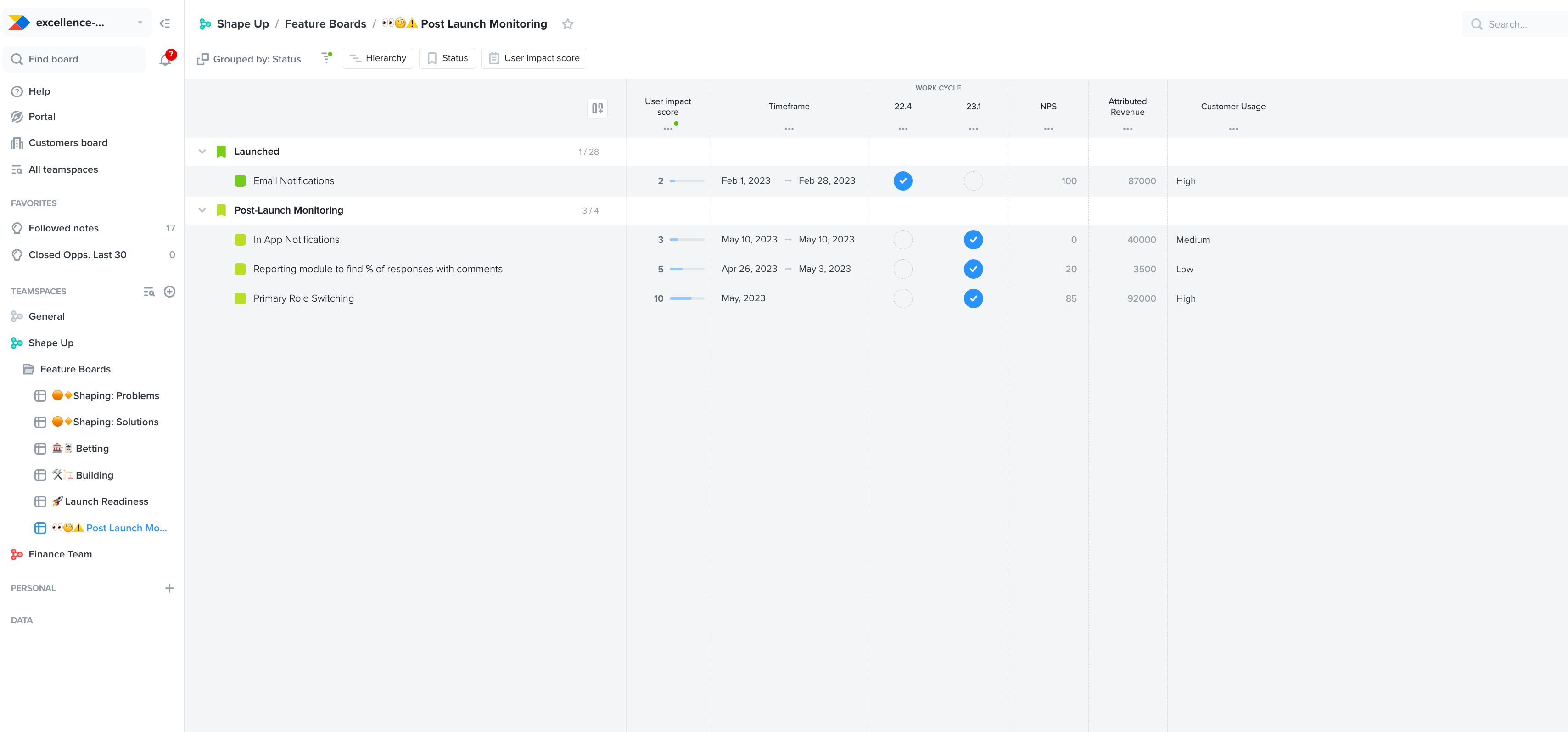 Shape up Product Development Process | Productboard