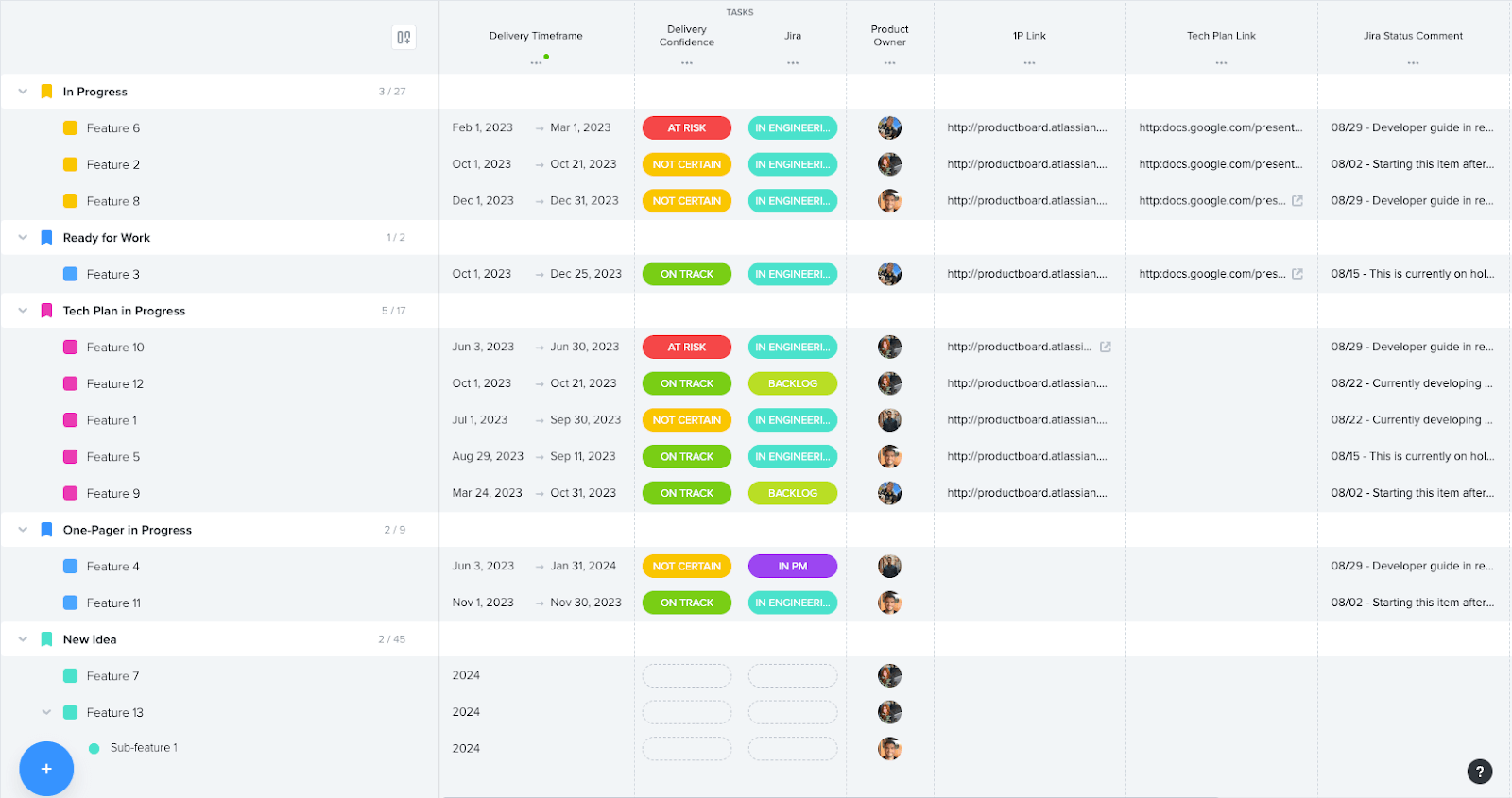 Vote On Features Customers Want Most - productboard