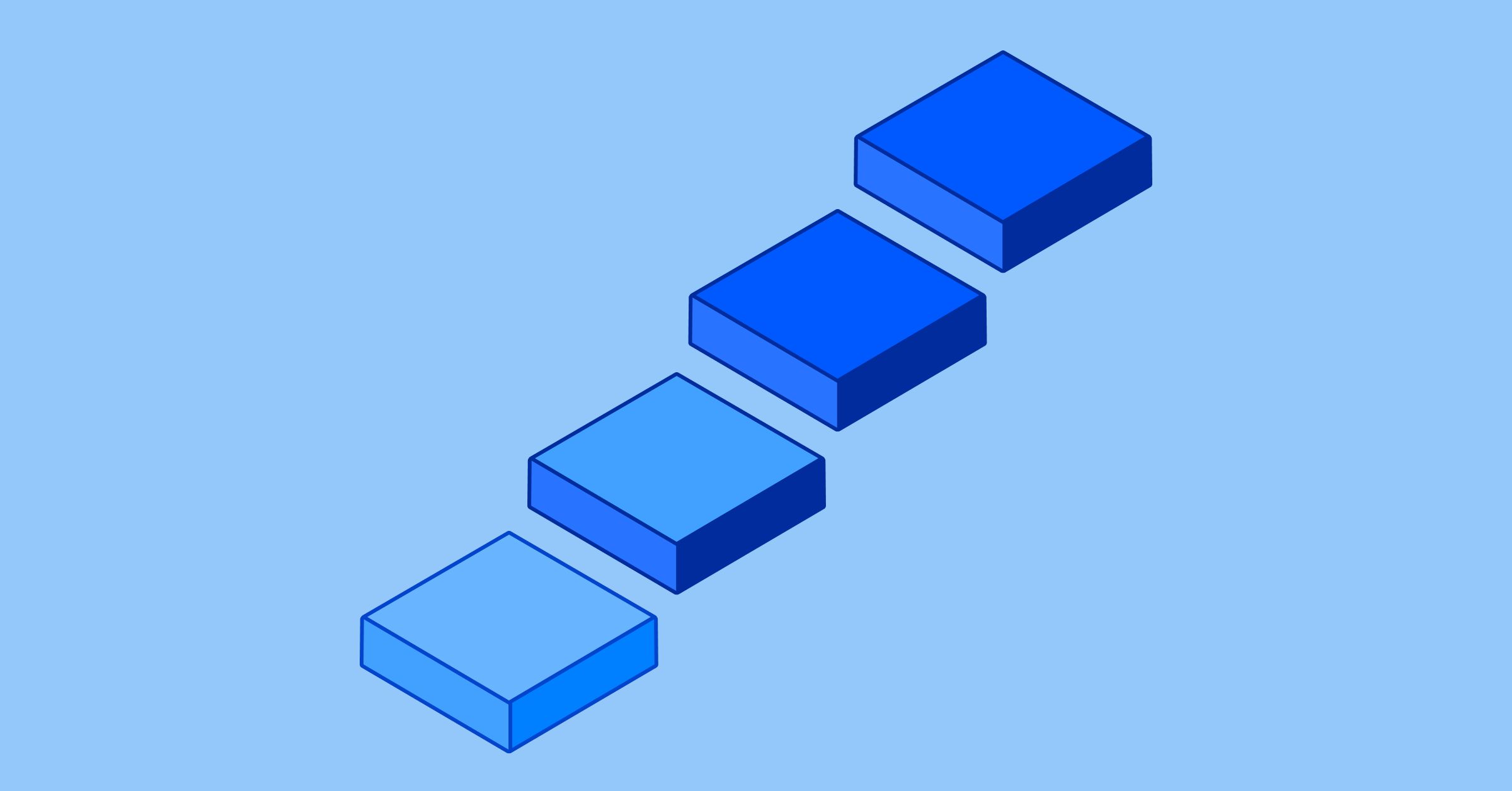 Digital Transformation Trap: Slow Product Delivery | Productboard