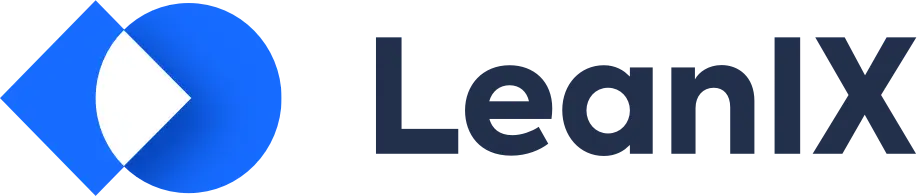 LeanIX | Productboard Customer Story
