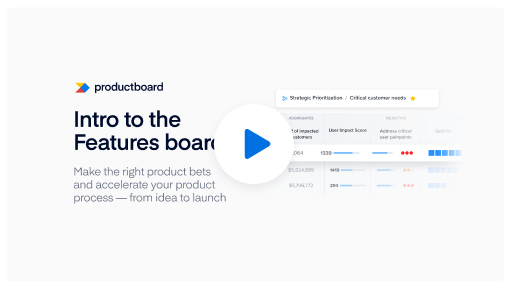 Commercial Success Kit | Productboard ROI Calculator