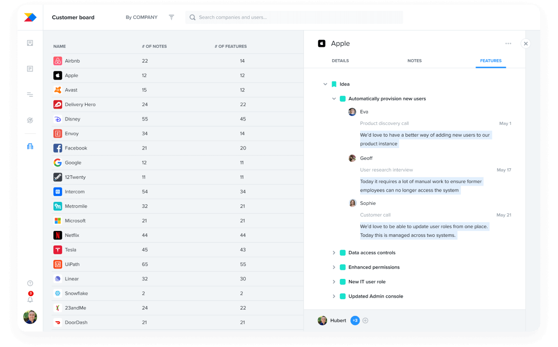 Sales & Customer Success | Empower Teams with Productboard