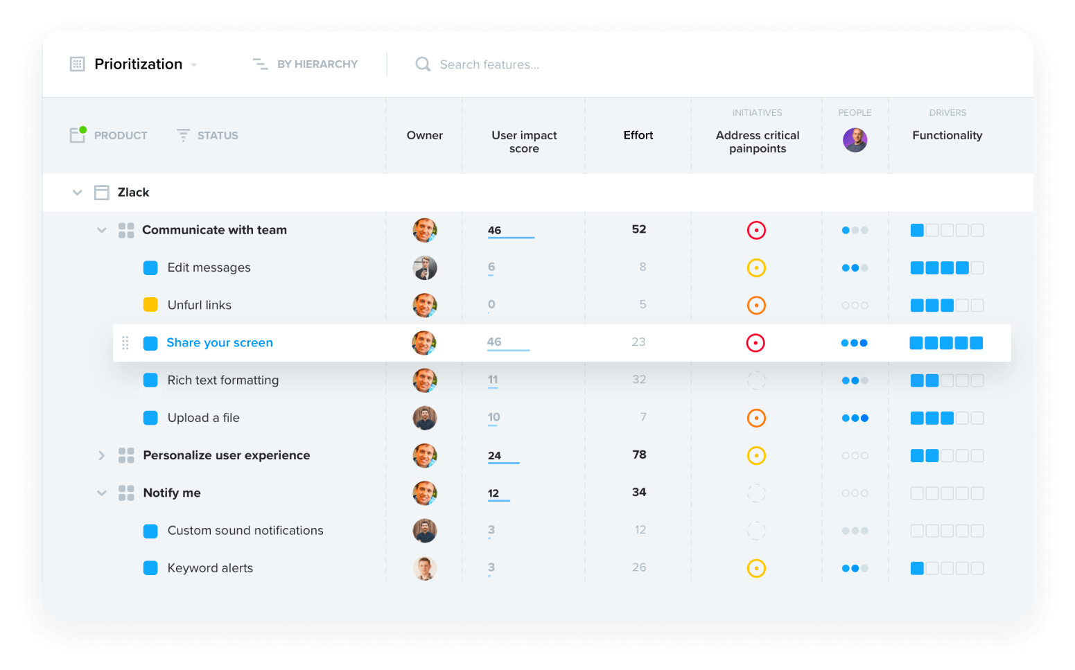 Productboard for Teams | Platform Overview