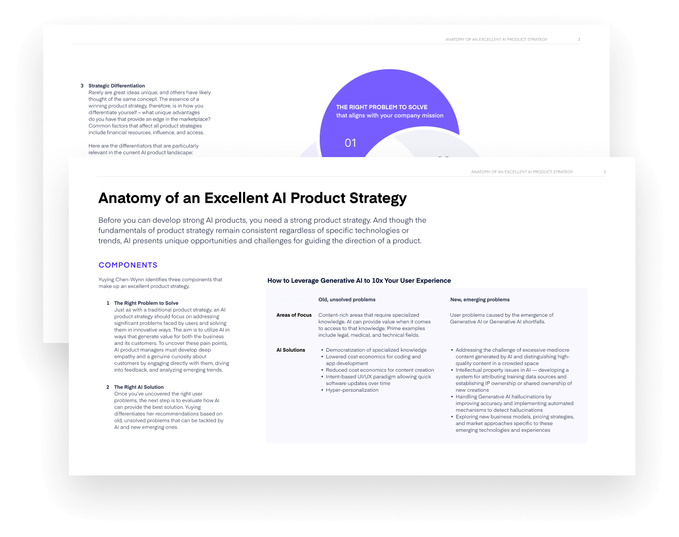Ai Product Framework Implementation Productboard