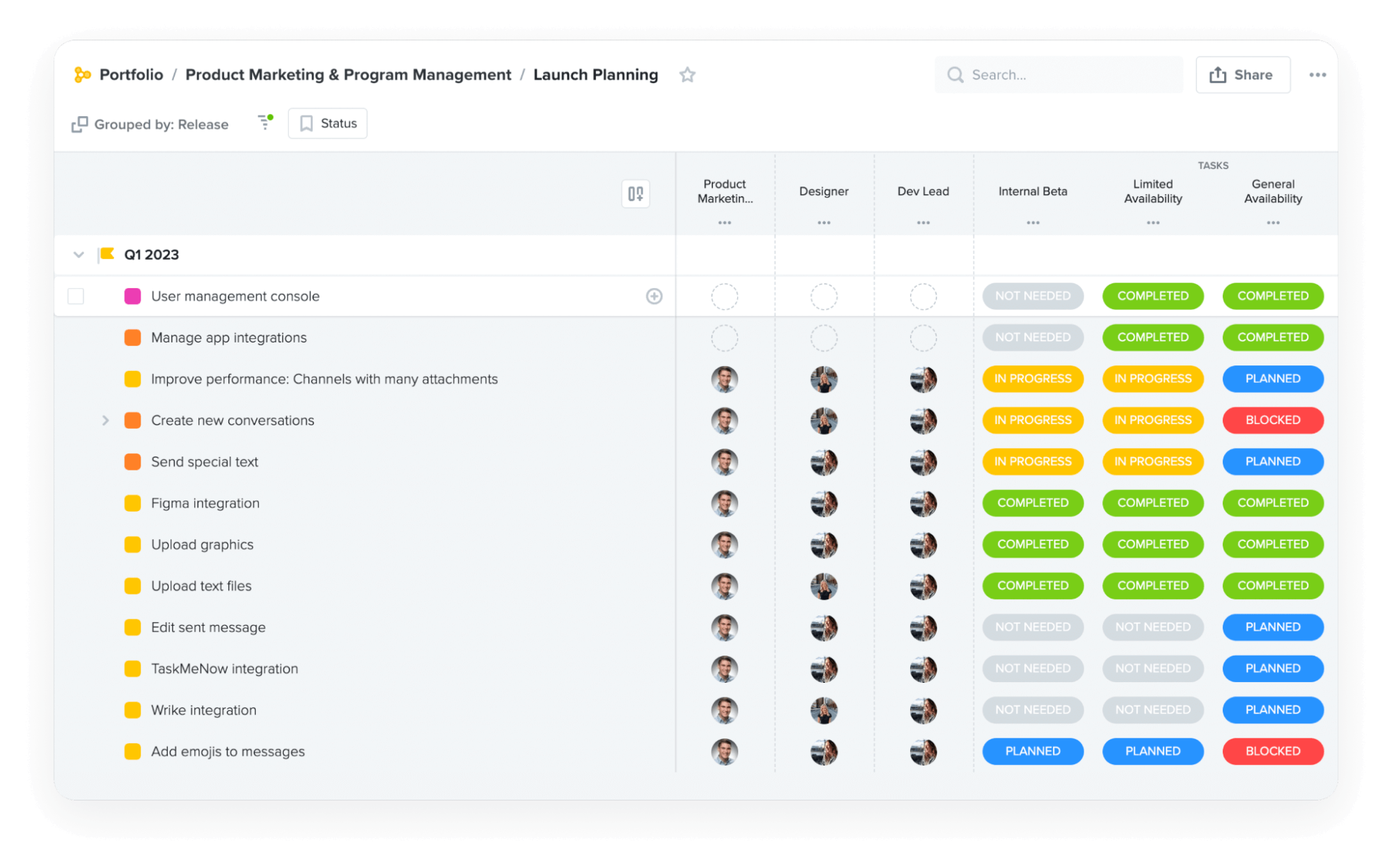 Use Cases, Features, and Capabilities | Productboard