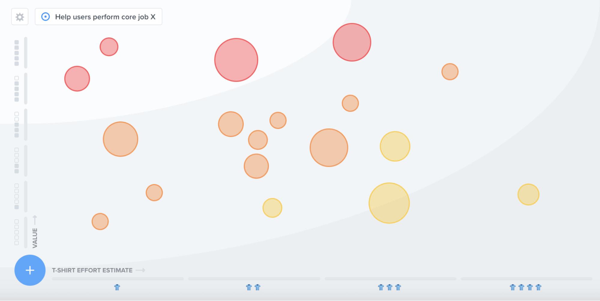 Best Practices for Product Feature Prioritization | Productboard